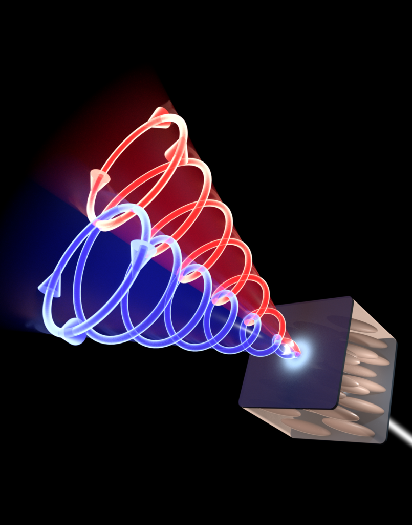 Spin-orbit coupling in LC microcavities – Exciton-polariton research group
